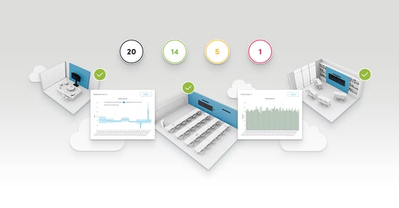 Nureva audio conferencing