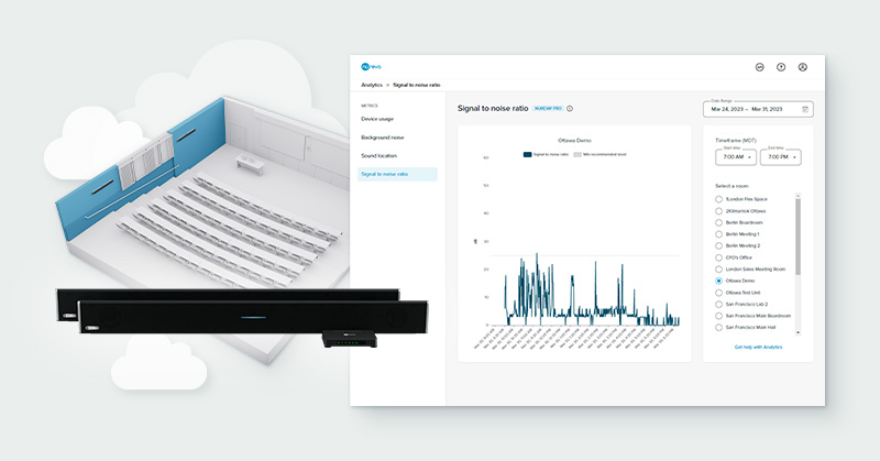 New in Nureva Console: HDL410 coverage map, SNR charts and more