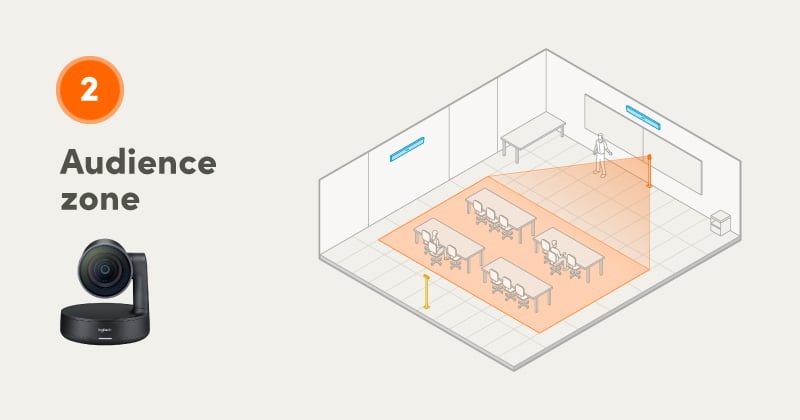 Demo video: Camera switching made easy with new HDL410 camera zones