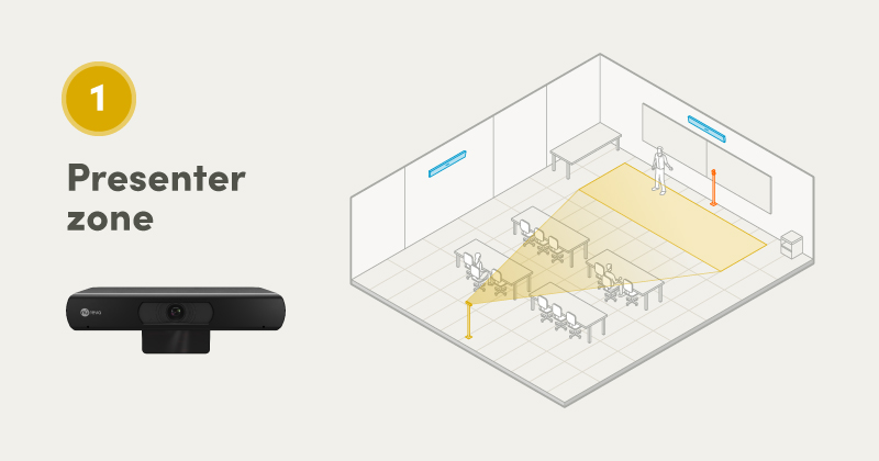 Demo video: Camera switching made easy with HDL410 camera zones