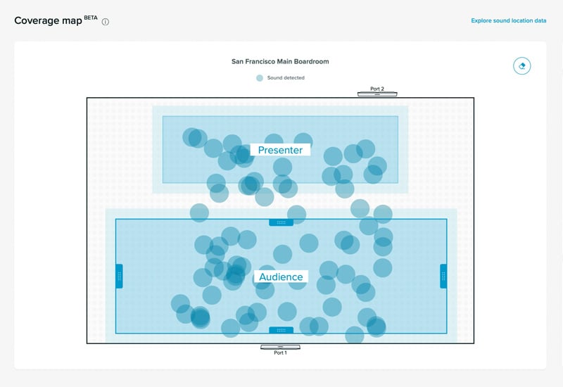 Demo video: Camera switching made easy with HDL410 camera zones
