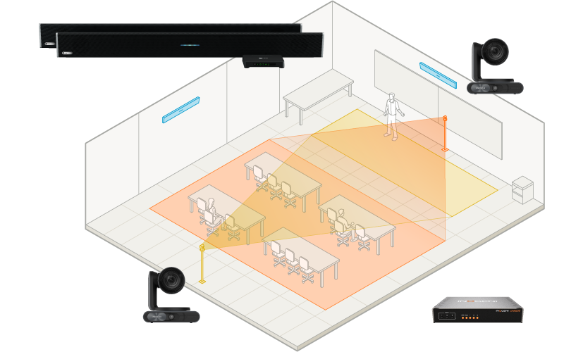 MAXHUB | Nureva audio