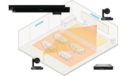 MAXHUB | Nureva audio