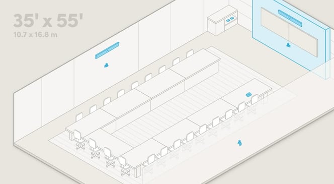MAXHUB | Nureva audio