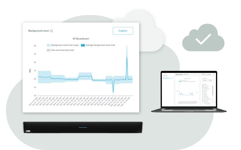 Nureva Console | Software and services