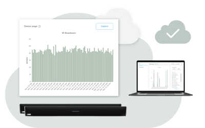 Nureva Console | Software and services