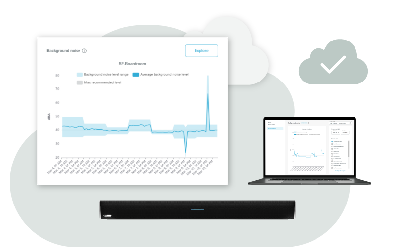 Nureva Console | Software and services