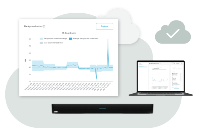 Nureva Console | Software and services