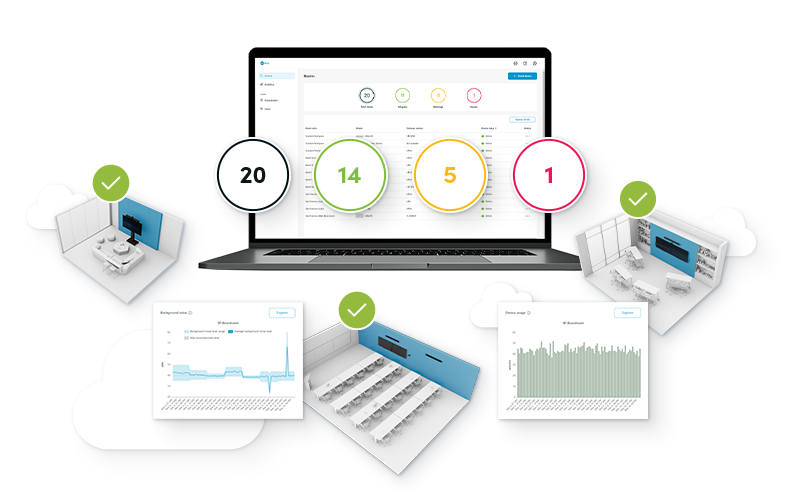 Nureva Console | Software and services