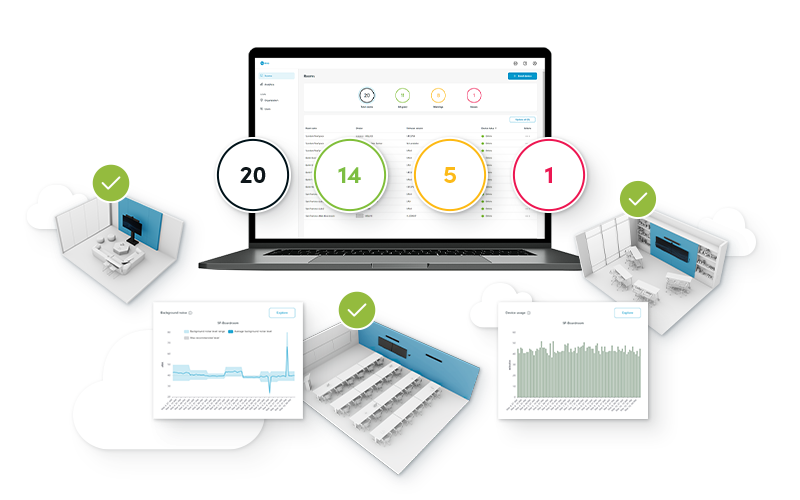 Nureva Console | Software and services