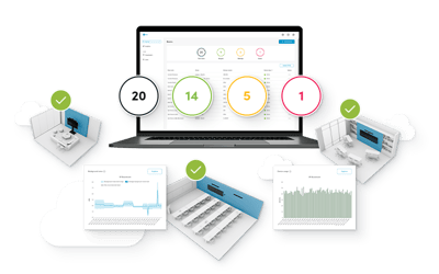 Nureva Console | Software and services