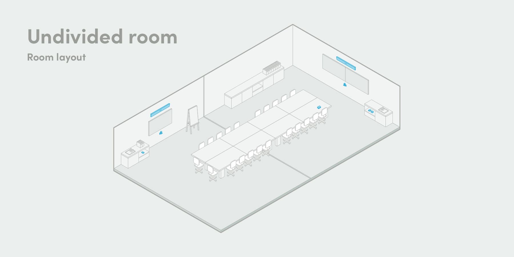 Solutions for divisible rooms | Nureva