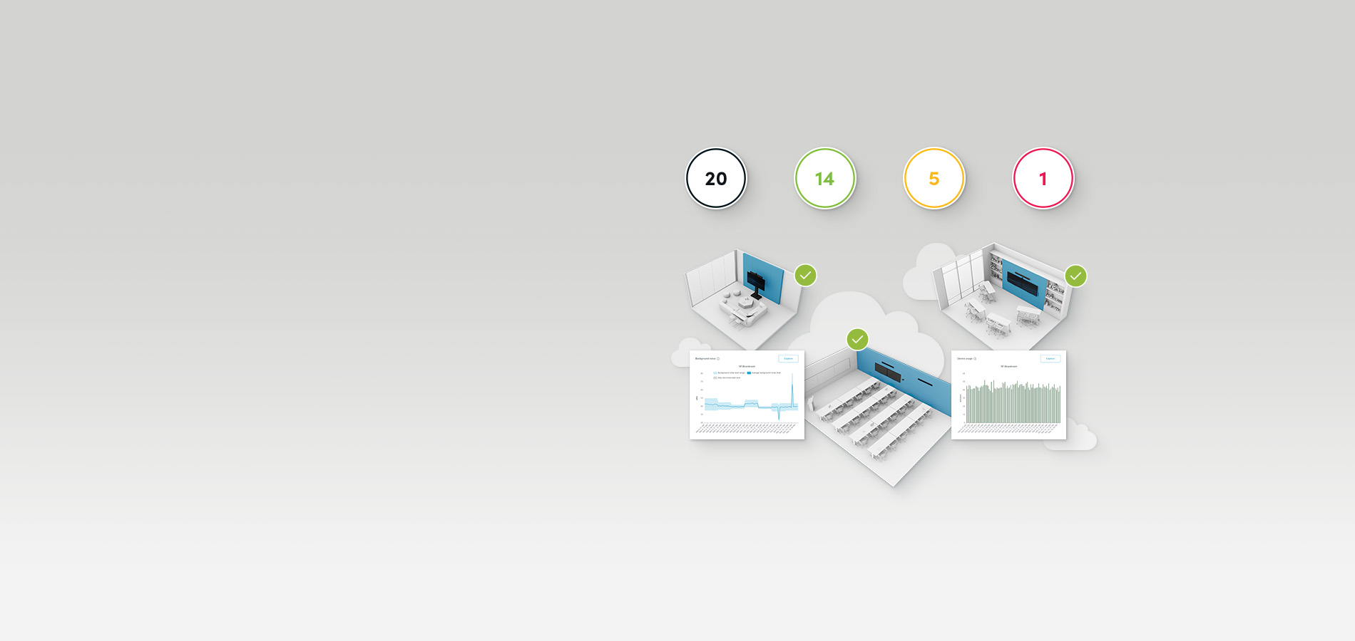 Advanced audio and video conferencing | Nureva